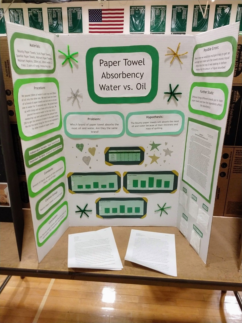 Gracie Science Fair Presentation 850px-min – The Parenthood Adventures!